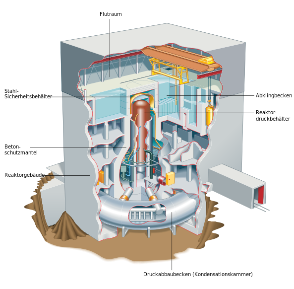 Afterlook: Ad Providers Containment Chamber